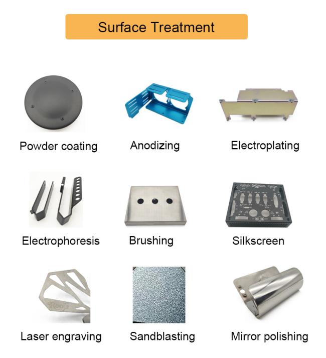 OEM Precision CNC Machining Stainless Steel Brass Metal Anodized Turning Hardware Milling Copper Parts Spare Machine Aluminum Machine Part