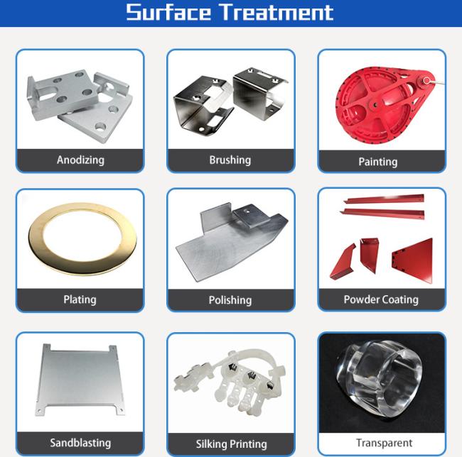 Factory High Quality Custom Stainless Steel Special Fasteners Spare Part for Hydraulic Fitting