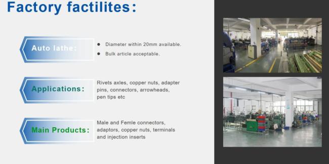 Factory High Quality Custom Stainless Steel Special Fasteners Spare Part for Hydraulic Fitting