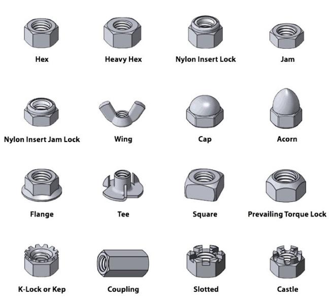 CNC Shape Bolts Zinc Plated/Stainless Steel Special Fasteners Spare Part for Auto/Bicycles