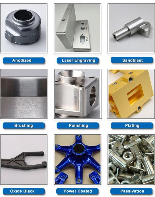 China Manufacturer Supply Non-Standard Custom Brass Stainless Steel Screw Special Fasteners Machine Part
