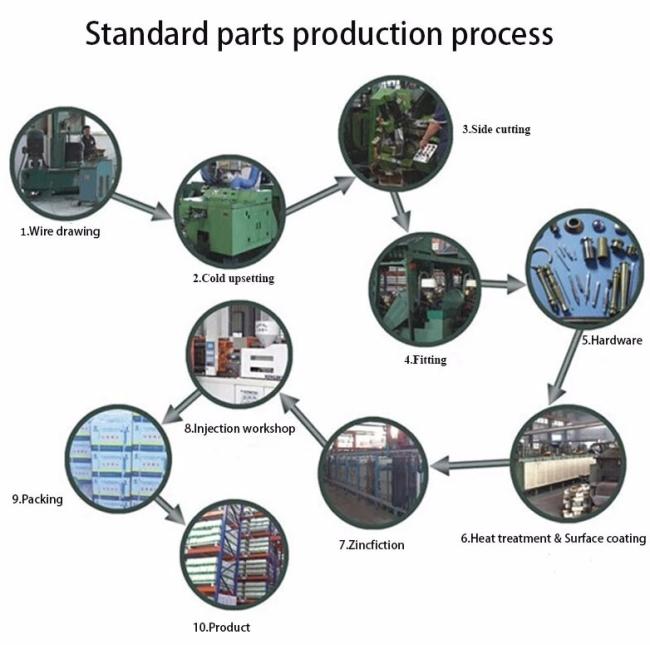 Special Non-Standard Metal Fasteners Super Alloy Steel 25cr/2mova/B16 Hex Head Bolt Machine Part