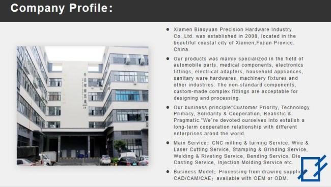 5 Axis Customized Aluminum Profiles CNC Machining Parts CNC Machined Aluminum Casting Parts CNC Parts Lathe Machine Part