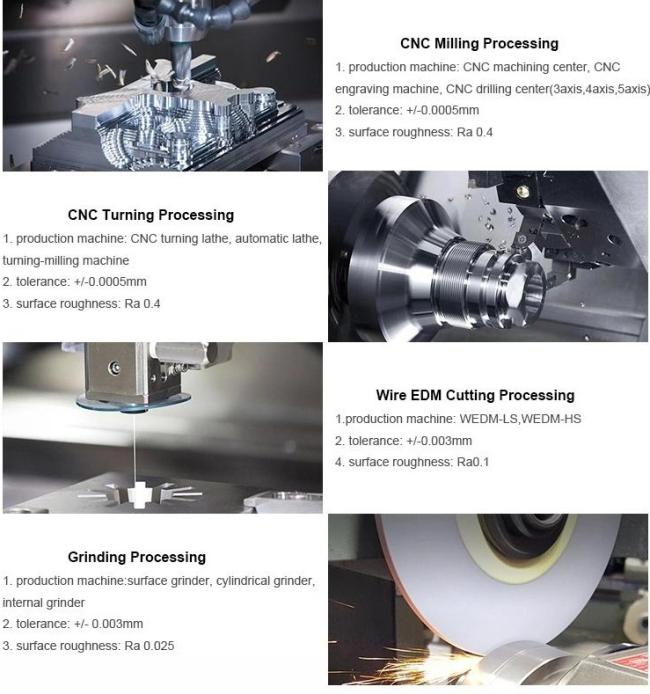 5 Axis Customized Aluminum Profiles CNC Machining Parts CNC Machined Aluminum Casting Parts CNC Parts Lathe Machine Part