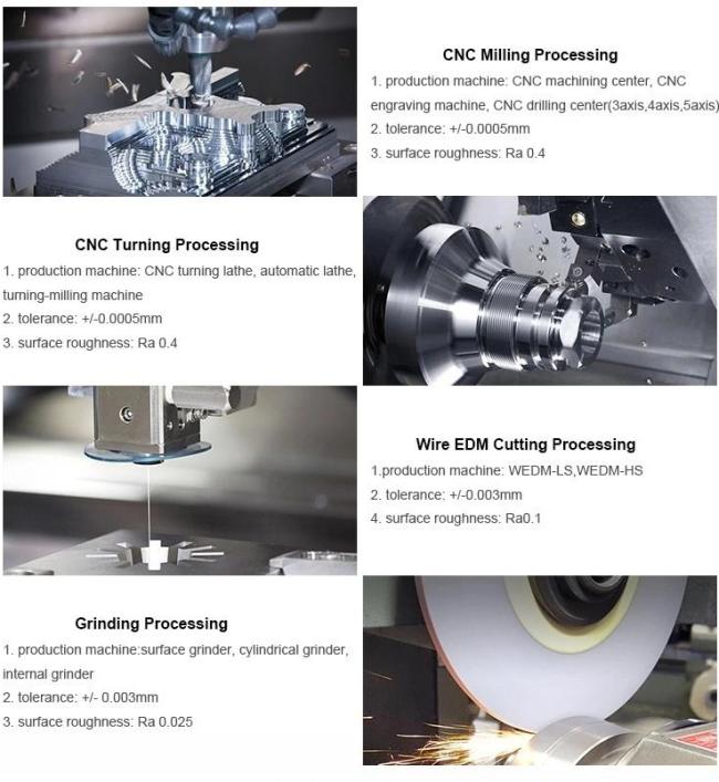 High Custom-Made Demand Machining Turning Aluminum Part Metal Precision 5 Axis CNC Milling Service Steel CNC Precision 5 Axis Machining Part