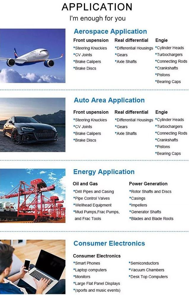 Custom Metal CNC Milling Turning Service Aluminum Machining Spare Parts