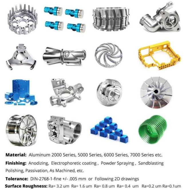 OEM/ODM Customized High Precision CNC Machining Spare Parts Stainless Steel Aluminum Turning Manufacturers 5 Axis CNC Machining Spare Part