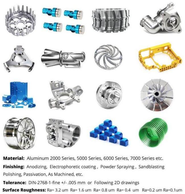 China Machine Operation Cheap Custom CNC Machining CNC Turning Parts Spare Part