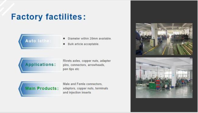 Factory Hot Sale OEM Custom CNC Machining Parts CNC Milling Turning Parts Spare Part
