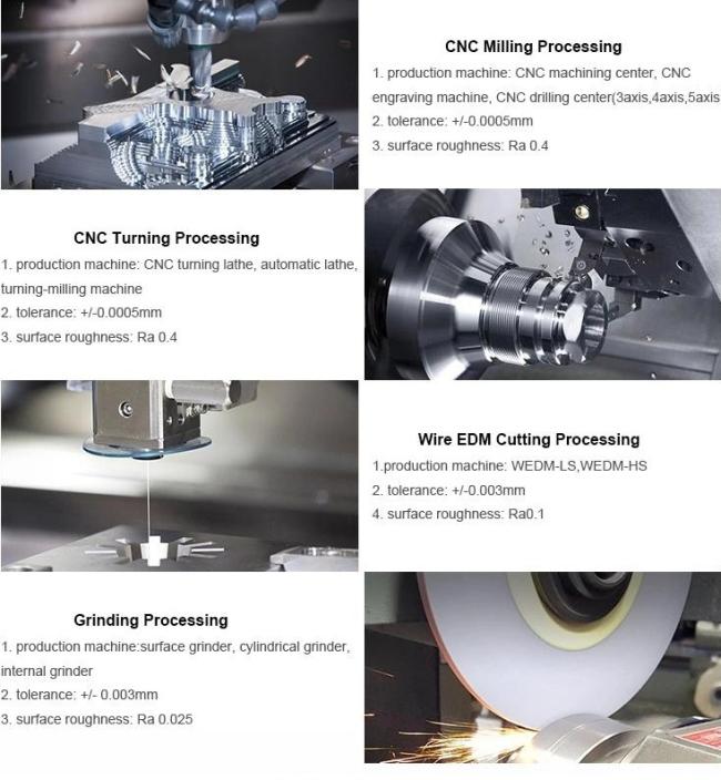 Customized CNC Machining Stainless Steel Hardware Parts Precision Robot Knee Seat Aluminum Alloy Parts Processing CNC Turning Part Precision Machining Part