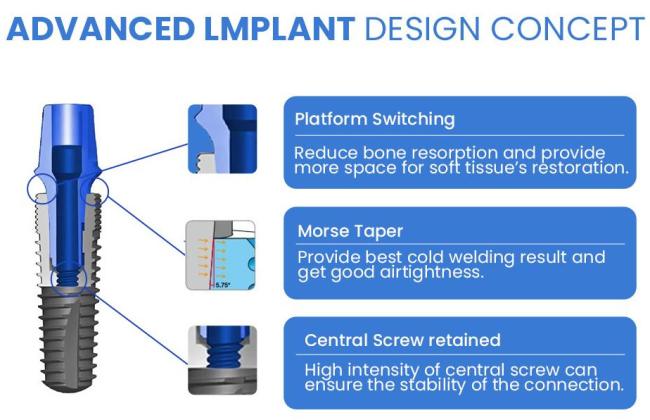 Factory Price Submerged Type Internal Hex Titanium Implant Bone Level Dental Implant Compatible with Osstum Dio Dentium