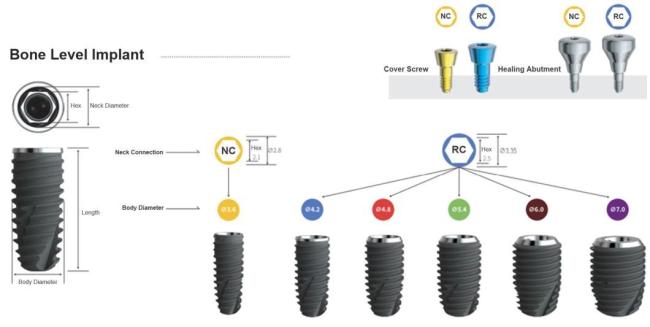 High Precise Titanium Abutment for Dental Implant Unit Screw 3 Good Price Dental Mini Implant Narrow Connection for Teeth Restoration