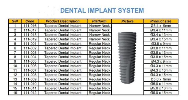 Best Quality Chines Dental Implant Abutment Screw Hexagon External Hot Selling Professional Dental Implant Lab Analog for Dental Clinical