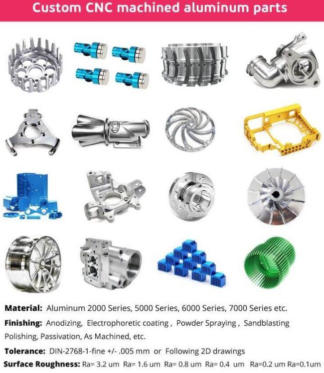 Free Sample Stainless Steel Parts Custom Sheet Metal Fabrication Work Machine Part
