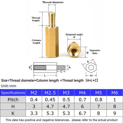 Κίνα Εξακόσιο χάλκινο αρσενικό θηλυκό Standoff Board Stud Metric Hexagon Threaded Pillar PCB Motherboard Spacer Bolt Screw M2m2.5m3 M4 M5*2-80mm Προσαρμοσμένο από 2D / 3D / σχέδιο προς πώληση