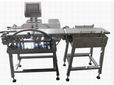 China Inspection Procedures for Industrial Weighing Systems for sale