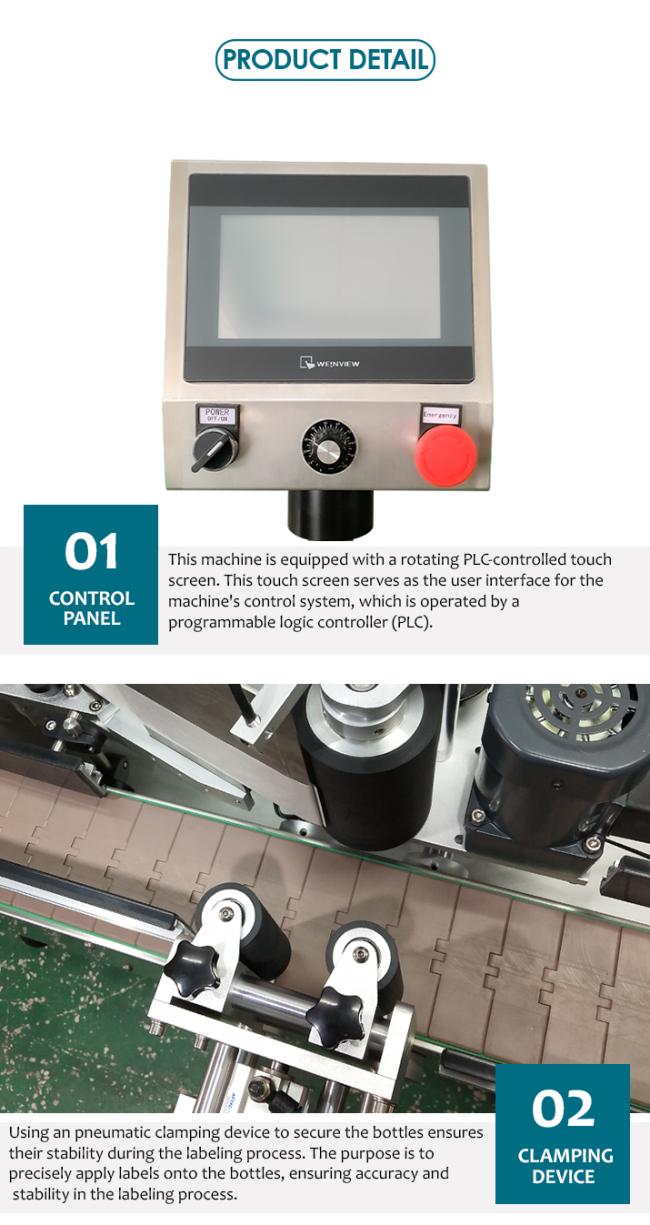 Machine overview in production environment