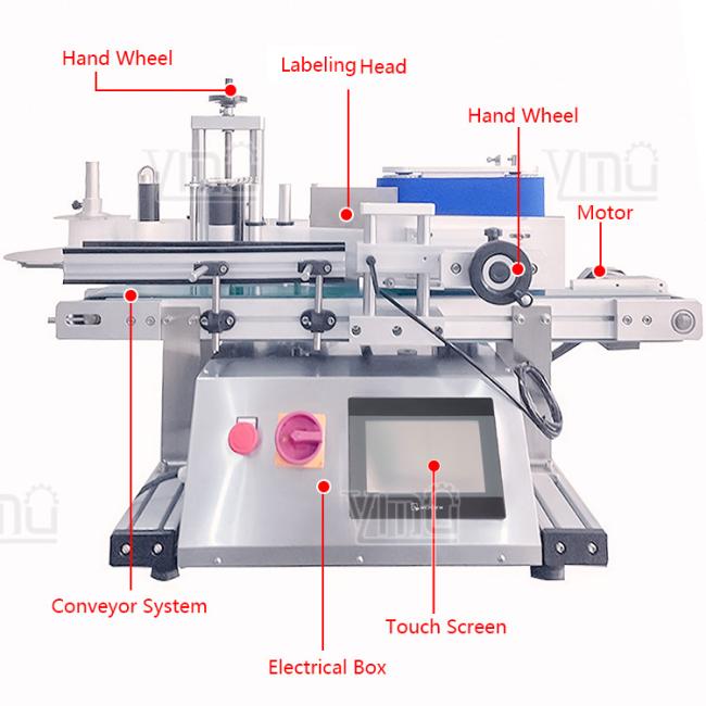 YM400 labeling machine components and configuration