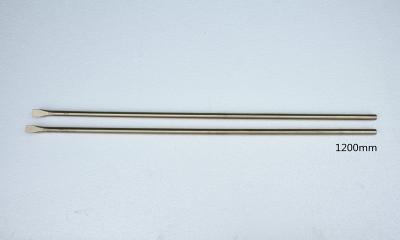 China non sparking pinch bar for sale
