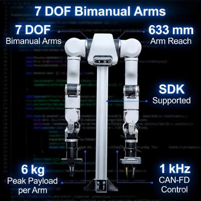 China Industrial Agility A1 Fully Open Source Humanoid Robot Arm with 7DOF High Payload Human-Level 6-Axis Dexterity Robotic Arm for sale
