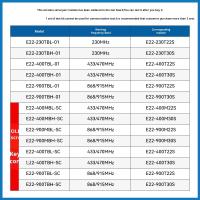 China Ebyte SX1262/1268 Wireless LoRa Development Board for Test Kit Serial Port Transceiver Module for Drones Accessories for sale