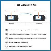 China Ebyte SX1262/1268 Wireless LoRa Development Board for Test Kit Serial Port Transceiver Module for Drones Accessories for sale