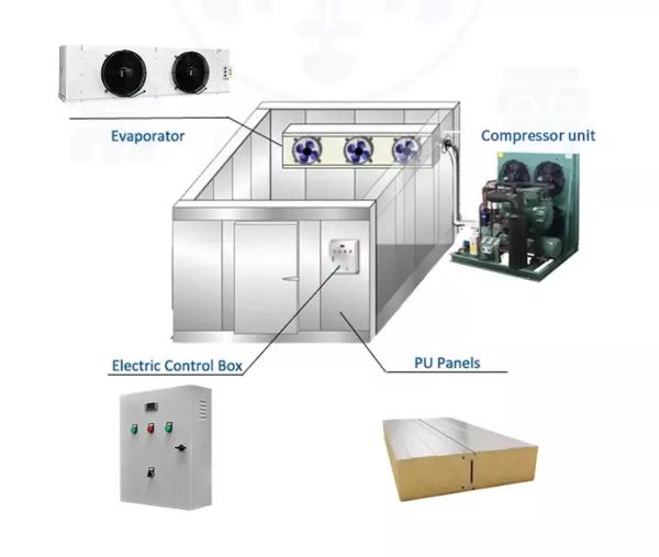 Precio de la sala de frío comercial Contenedor de 20 pies en congelador almacenamiento en frío para conservar frutas / verduras / pescado / transporte
