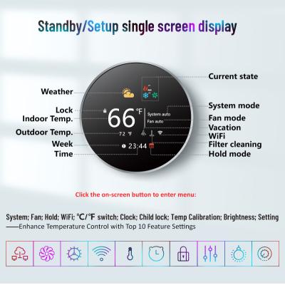 Cina fan coil-4.5Kw di dutado in vendita