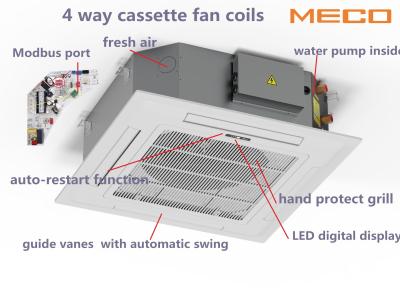 Cina 4 PROGETTAZIONE dell'unità-K type-1.0RT del ventilconvettore della cassetta di modo nuova PER 2015 in vendita
