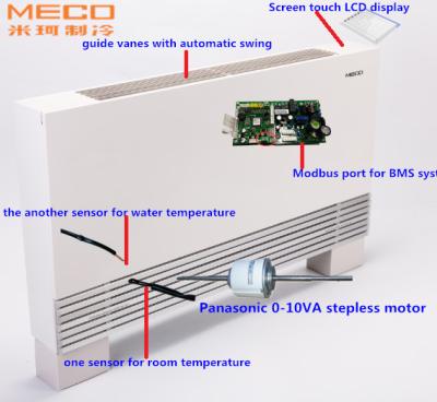 Cina Progettazione ultra sottile 130mm depth-200CFM del convettore di ventilatore da soffitto & del cavalletto in vendita