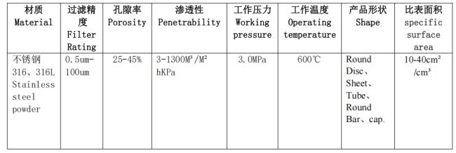 Customized High Precision Filter Grade Titanium Sintered Porous Tube For Water Treatment Industry