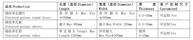 Customized High Precision Filter Grade Titanium Sintered Porous Tube For Water Treatment Industry
