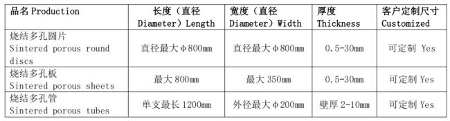 Customized High Precision Filter Grade Titanium Sintered Porous Tube For Water Treatment Industry