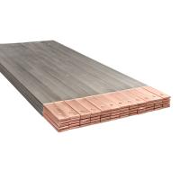 China Titanium-Clad Copper Bar Apply For Electrolysis Electroplating for sale
