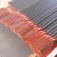 China Titanium-Clad Copper Bar Apply For Electrolysis Electroplating for sale