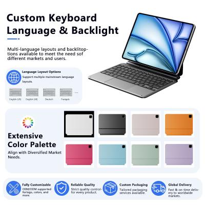 China Laudtec Aluminum Magic Scissor Switch BT Wireless Keyboard Cases for iPad 10.9-Inch with Touchpad Custom Layout OEM/ODM for sale