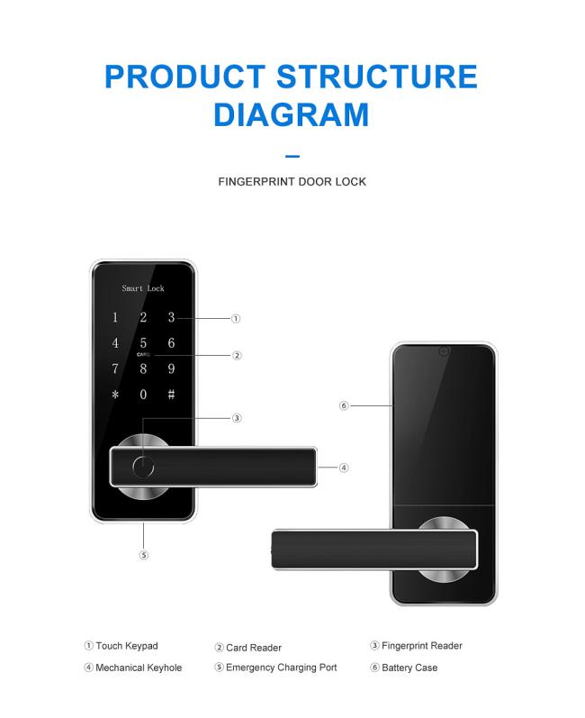 High Security Door Locks Code Lock