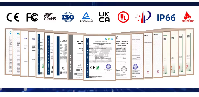 Liliwise quality certifications