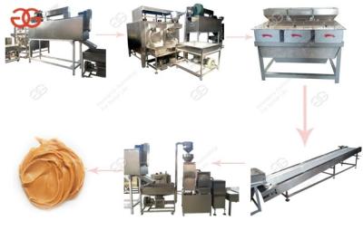 China Groundnut|Peanut Butter Grinding Processing Line 500kg/h Factory Price for sale