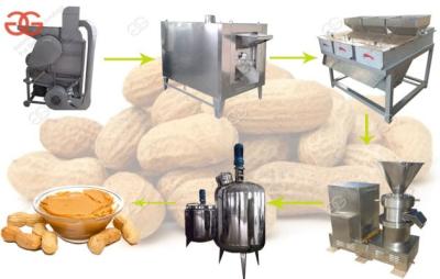China Good Quality Peanut Butter Production Line For Sale|Industrial Groundnut Butter Production Line Price for sale