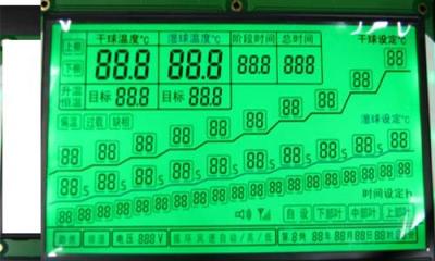 Cina htm LCD 68228 del modulo di segmento in vendita