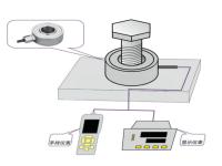 China Washer load cell/1t/5t/10t/20t/30t/50t/70t for sale