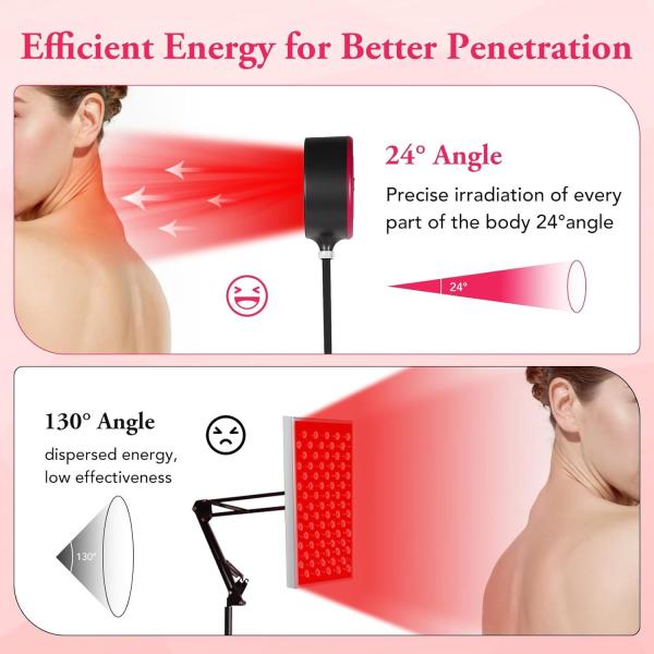 Quality Adjustable Height Red Light Therapy Light with Remote Control and 660nm and for sale