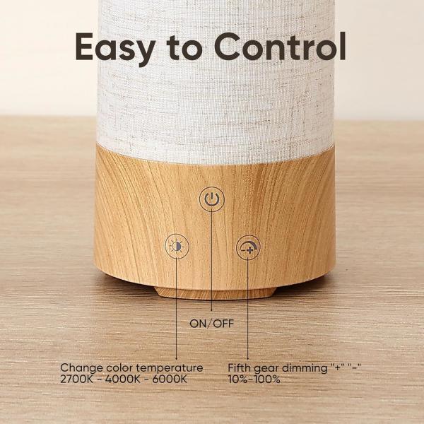 Quality Customizable 10000 Lux Light Therapy Lamp with 100V-240V Input for SAD Mood Lighting for sale