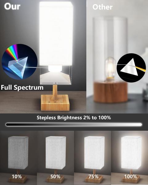 Quality Square 10000 Lux Dimmable Light Therapy Lamp with Touch Control for Seasonal for sale