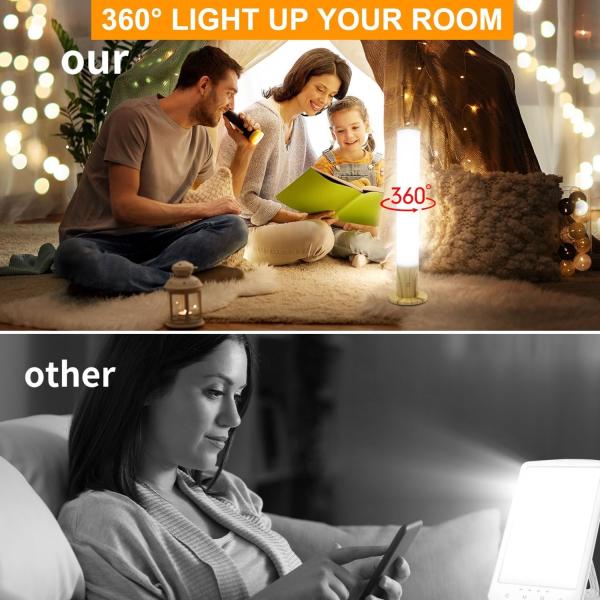Quality Cylindrical Daylight Simulation Lamp 10000LUX with APP Control and 16W Power for for sale