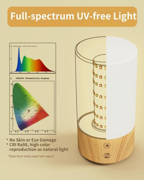 Quality Customizable 10000 Lux Dimmable Light Therapy Lamp With Timer Function For for sale
