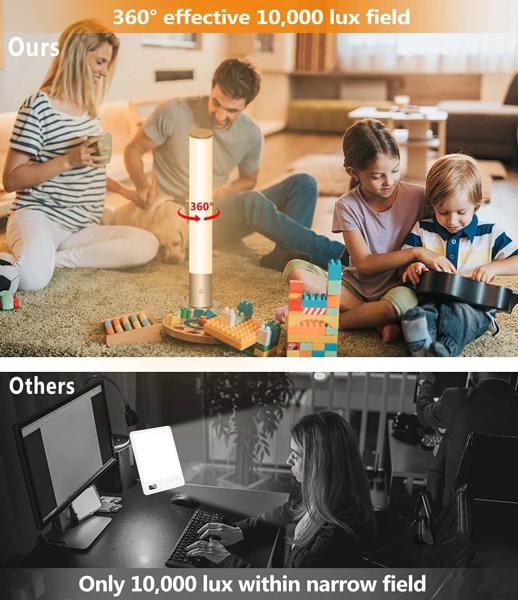 Quality Remote Control Daylight Simulation Lamp 10000LUX Happy Mood Light with 3 Color for sale