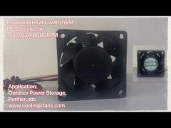6038 Plastic Kadergelijkstroom As Koelventilator 60x60x38mm Lage de Machtsconsumptie van 12V 24V
