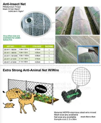 China Antitiernetz, Antitierdraht, Glas-fibe olain spinnendes Netz, Ideennetz, Hauptnetz, verdrängtes Netz, breathable Fruchttasche, Garten zu verkaufen